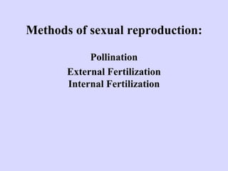 Methods of reproduction | PPTX