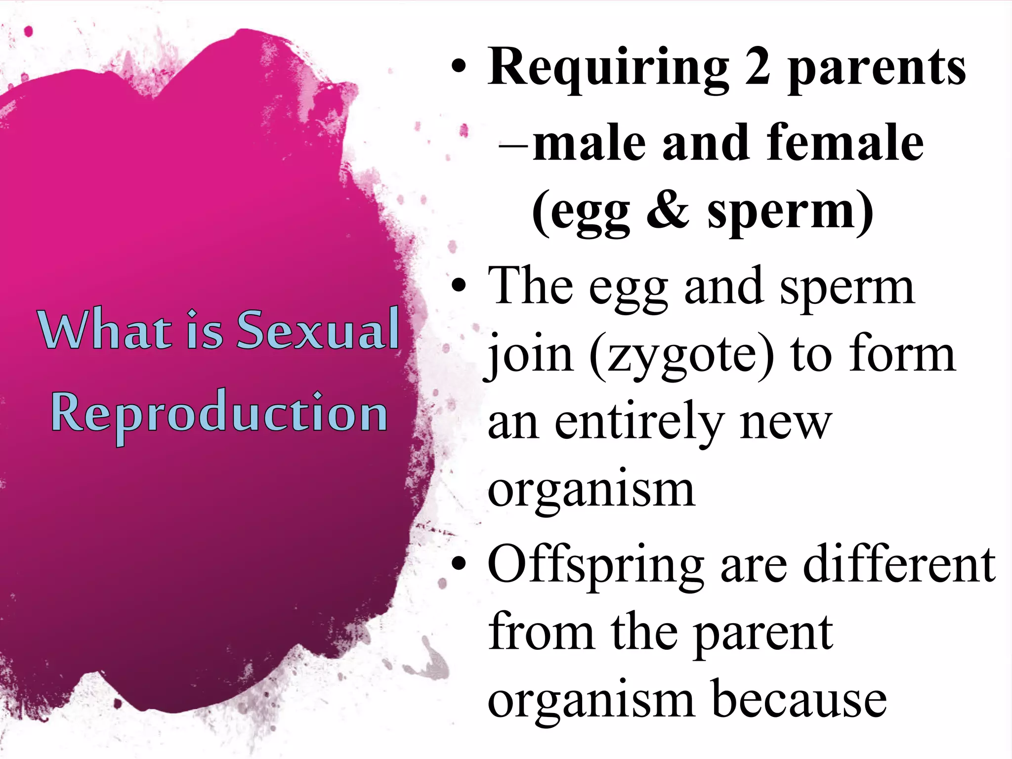 Methods/Modes of reproduction by L.Znerual | PPTX