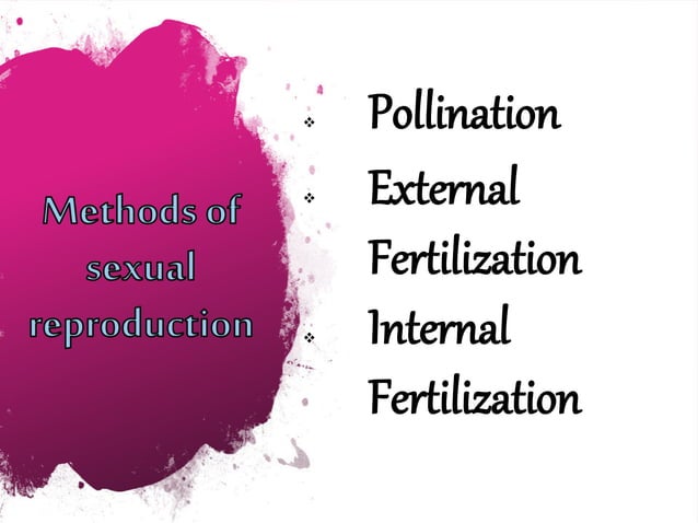 Methods/Modes of reproduction by L.Znerual | PPTX