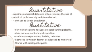 Methods of Research.pdf