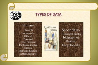 Methods of research -Historical research | PPTX