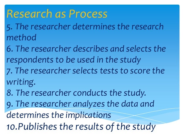 Methods of research lesson1