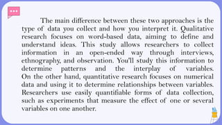 METHODS OF RESEARCHFJNGNFH (REPORT).pptx