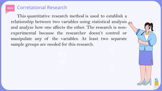 METHODS OF RESEARCHFJNGNFH (REPORT).pptx