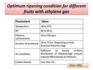 Role of ethylene in fruit ripening | PPTX