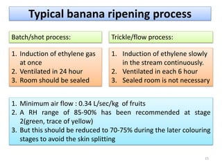Role of ethylene in fruit ripening | PPTX