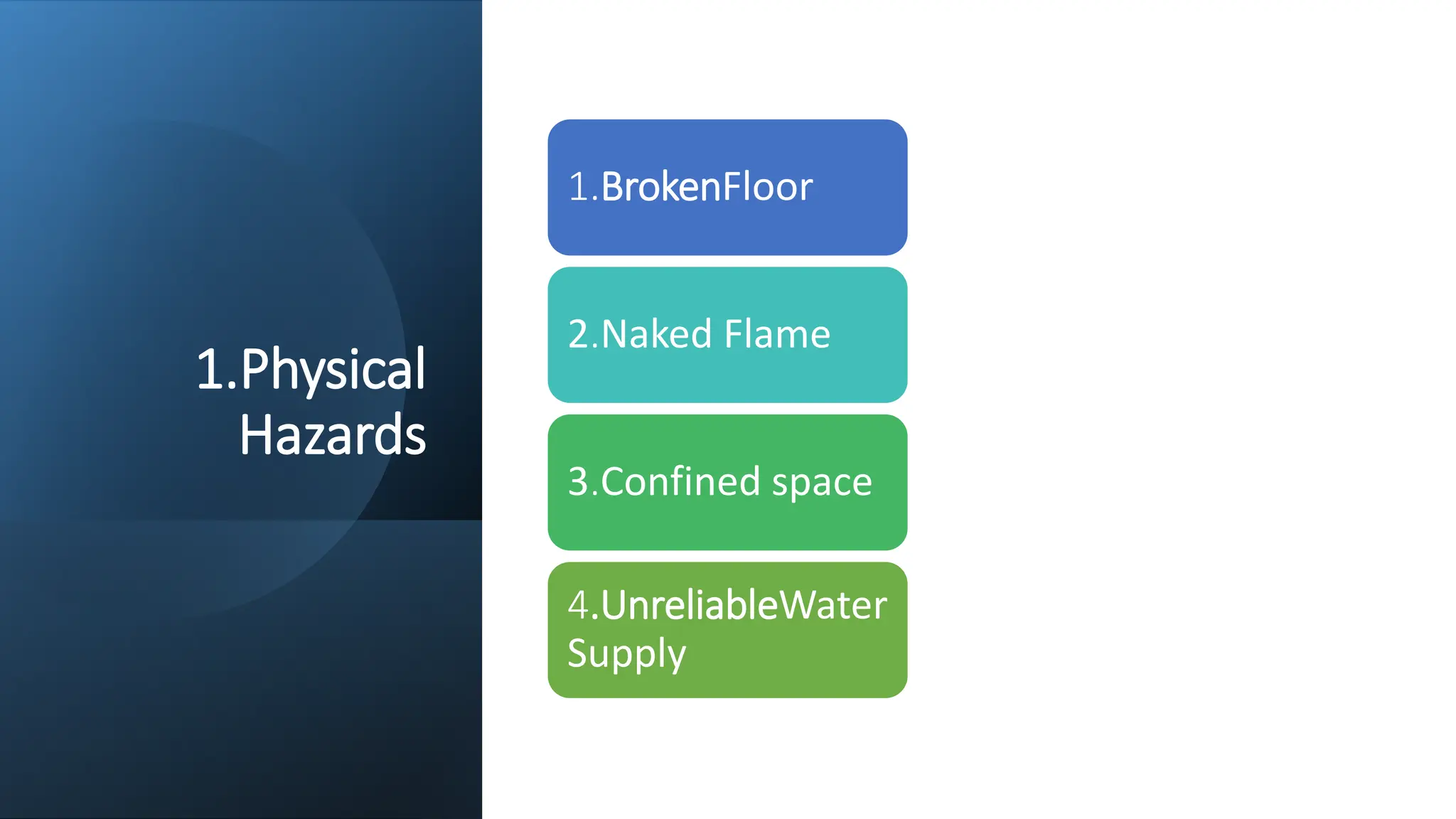 Methods Of Risk Management Plan for Lab Waste.pptx