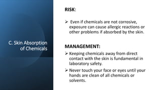 Methods Of Risk Management Plan for Lab Waste.pptx