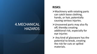 Methods Of Risk Management Plan for Lab Waste.pptx