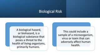 Methods Of Risk Management Plan for Lab Waste.pptx