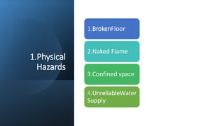 Methods Of Risk Management Plan for Lab Waste.pptx