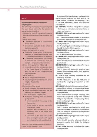 Methods of sampling and analysis | PDF