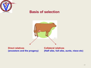 methods of selection genetics population.pptx