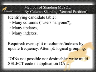 Methods of Sharding MySQL | PPT