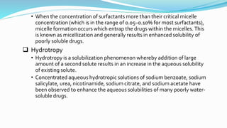 Methods of solubility enhancements | PPTX