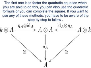 Methods of Solving Quadratic Equations | PPSX