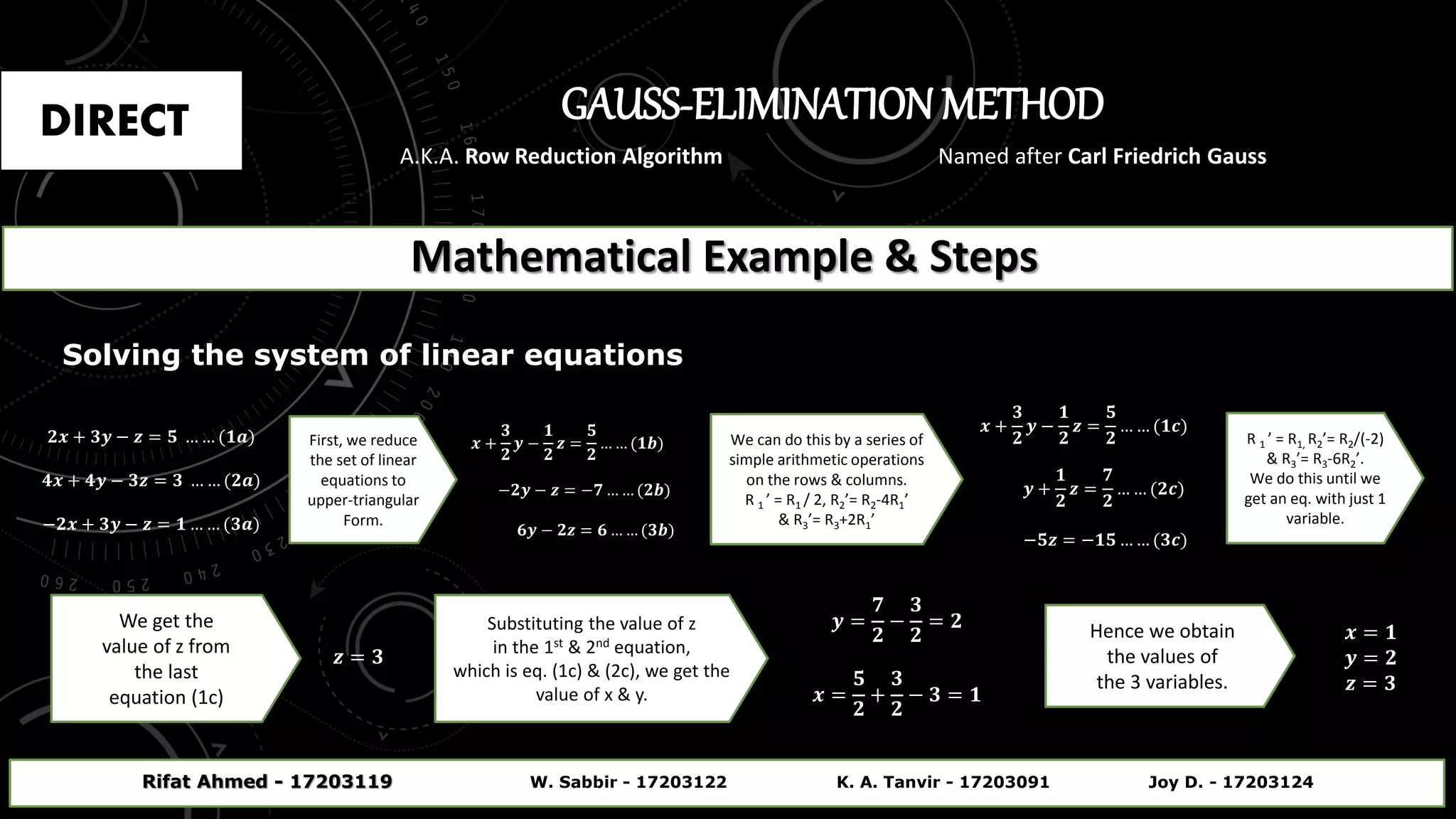 Methods of Solving System of Linear Equations | PPT