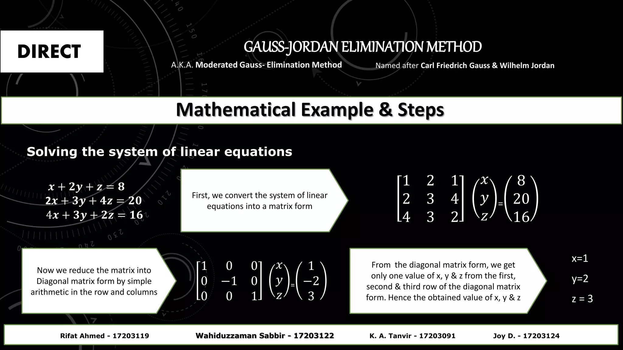 Methods of Solving System of Linear Equations | PPT