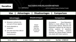 Methods of Solving System of Linear Equations | PPT