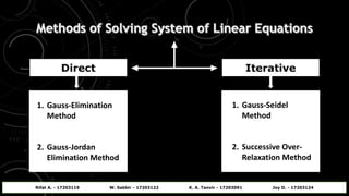 Methods of Solving System of Linear Equations | PPT