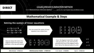 Methods of Solving System of Linear Equations | PPT
