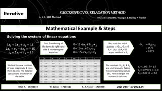 Methods of Solving System of Linear Equations | PPT
