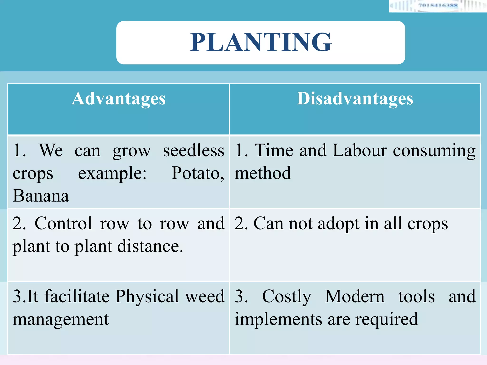 METHODS OF SOWING.pptx