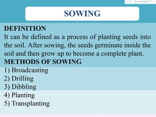 METHODS OF SOWING.pptx