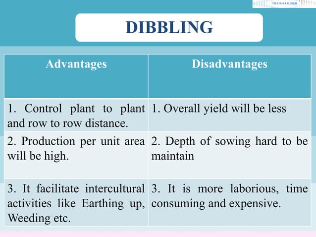 METHODS OF SOWING.pptx