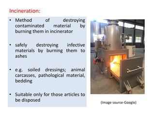 Methods_of_Sterilization_and_Disinfection-1_230910_154305.pdf