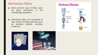 Methods_of_Sterilization_and_Disinfection-_part_2___Practical_.pdf ...