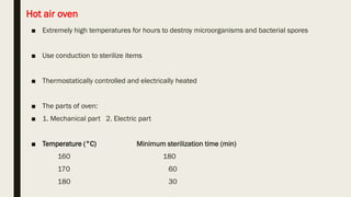 Methods_of_Sterilization_and_Disinfection-_part_2___Practical_.pdf ...
