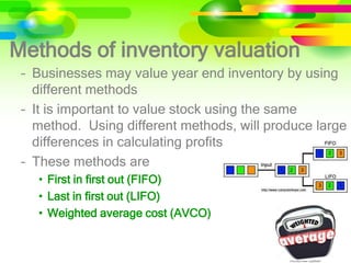 Methods of stock valuation | PPTX