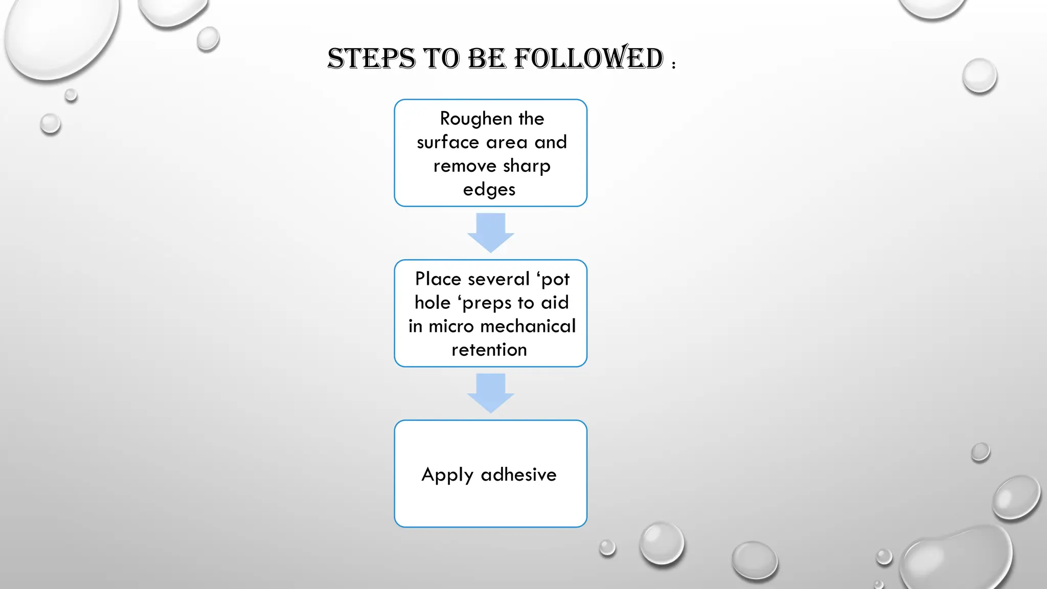 Methods of strengthening ceramics and repair materials.pptx