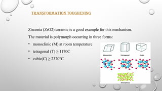 Methods of strengthening ceramics and repair materials.pptx