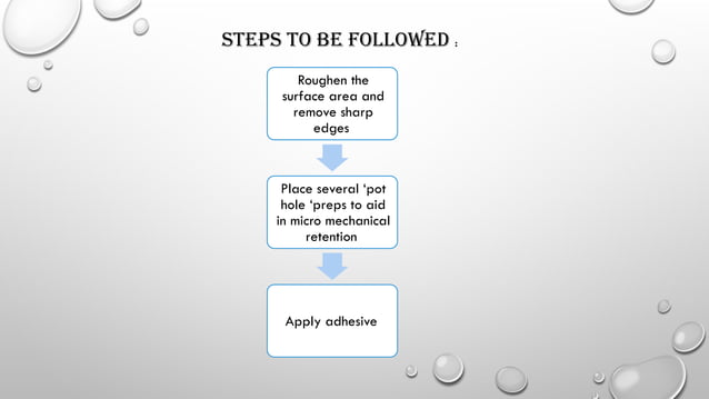 Methods of strengthening ceramics and repair materials.pptx