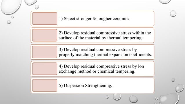 Methods of strengthening ceramics and repair materials.pptx