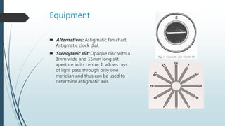 Methods of subjective refraction | PPTX