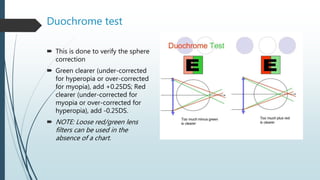 Methods of subjective refraction | PPTX