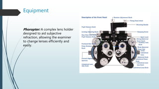 Methods of subjective refraction | PPTX