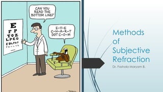 Methods of Subjective Refraction....pptx