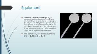 Methods of Subjective Refraction....pptx