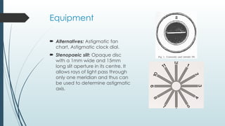 Methods of Subjective Refraction....pptx