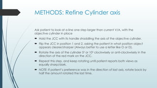 Methods of Subjective Refraction....pptx