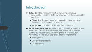 Methods of Subjective Refraction....pptx