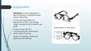 Methods of Subjective Refraction....pptx