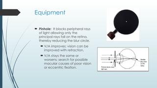 Methods of Subjective Refraction....pptx