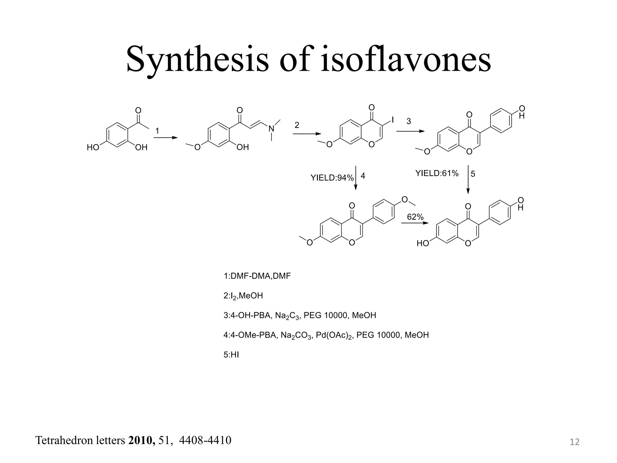 Methods of synthesis of flavanoids study delight manoj sharma | PPTX