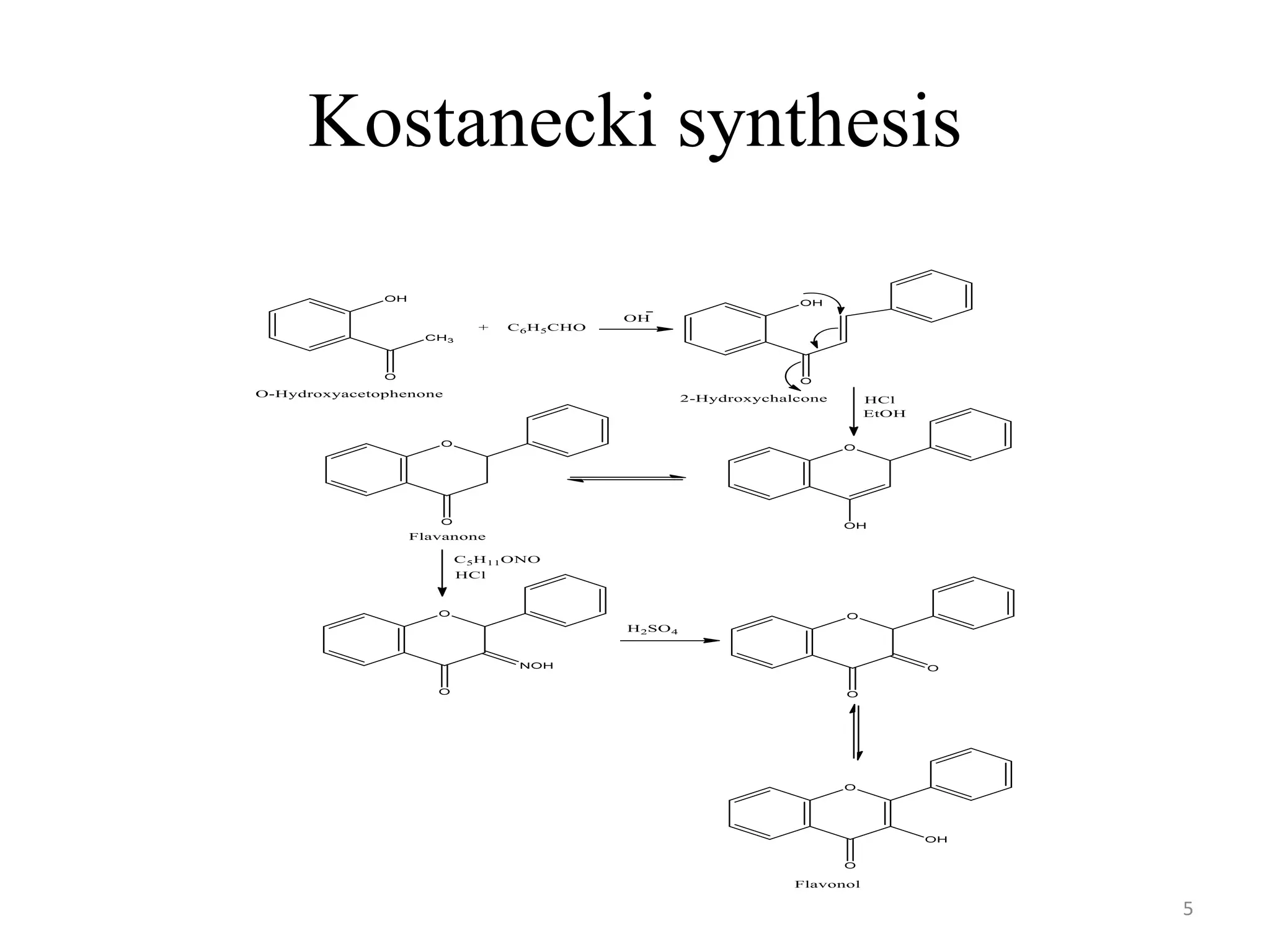 Methods of synthesis of flavanoids study delight manoj sharma | PPTX