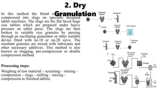 Methods of tablet manufacture | PPTX